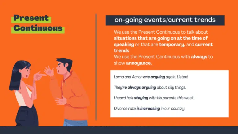 Present Continuous Tense – Rules & Examples | Learn English