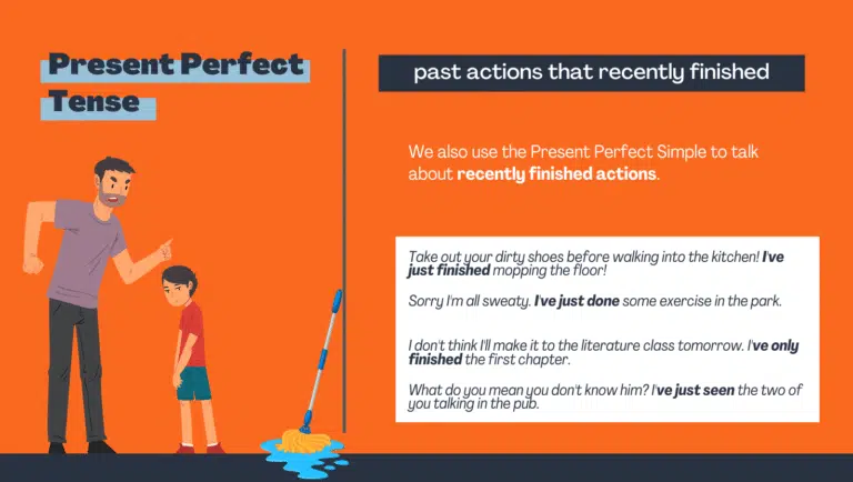 What Is the Present Perfect Tense? Definition, Rules & Examples