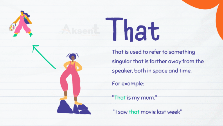 Learn Demonstratives in English: This, That, These, Those